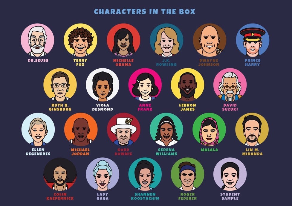 Character Powers